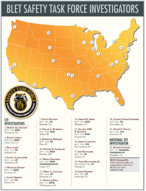Safety Task Force | Brotherhood of Locomotive Engineers and Trainmen