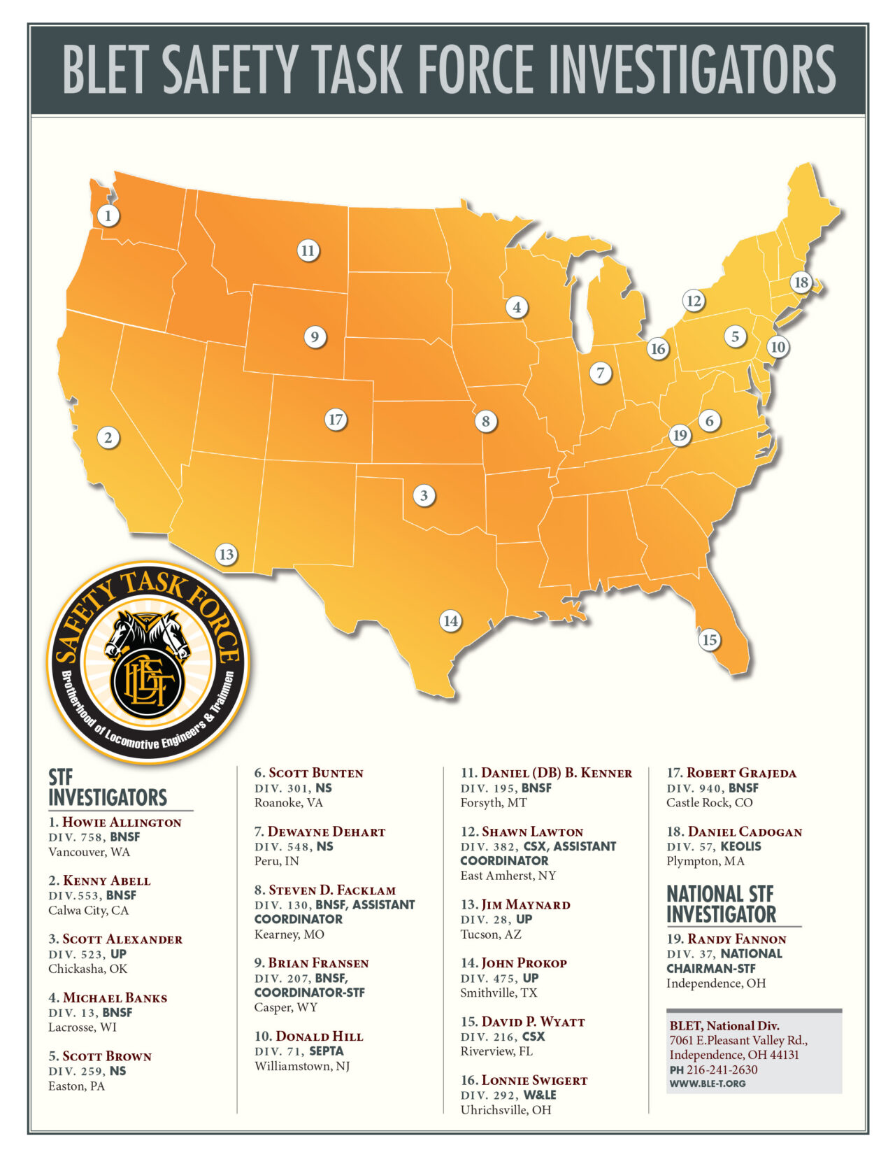 Safety Task Force | Brotherhood of Locomotive Engineers and Trainmen