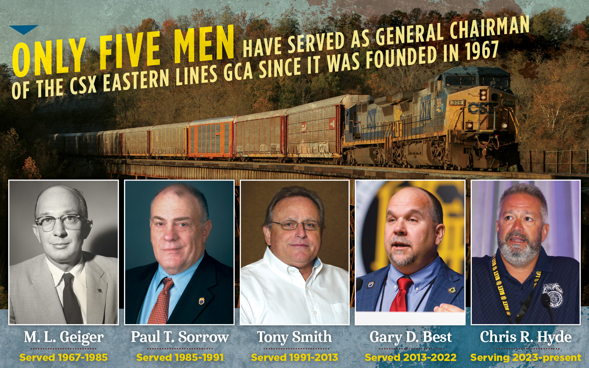GCA news: Chris Hyde reelected CSXT Eastern Lines General Chairman ...