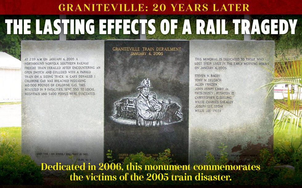 Twenty years later: The legacy of the Graniteville rail tragedy and remembering the loss of BLET ...
